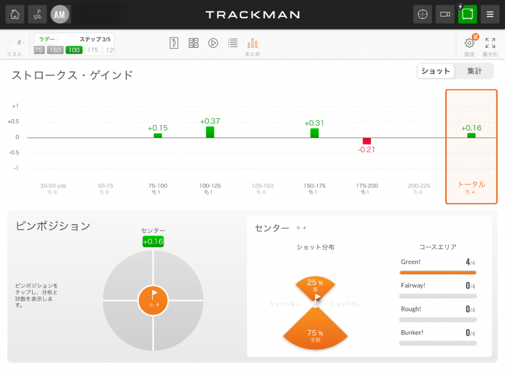 TrackMan Golf Proアプリ 新機能アップデート - トラックマンゴルフブログ